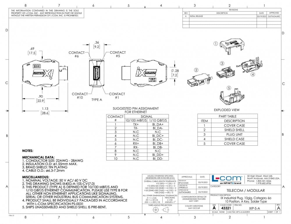 IXP-S-A technical document page