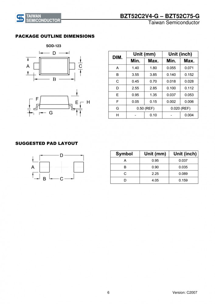 BZT52C68-G datasheet page 6