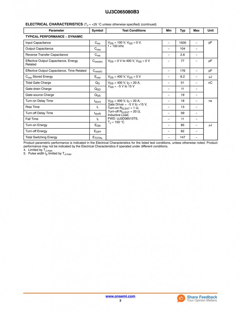 UJ3C065080B3 datasheet preview, page 3