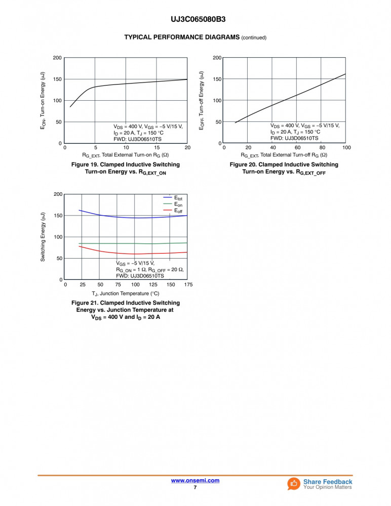 UJ3C065080B3 datasheet preview, page 7