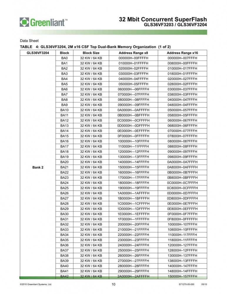 GLS36VF3204 datasheet page 10