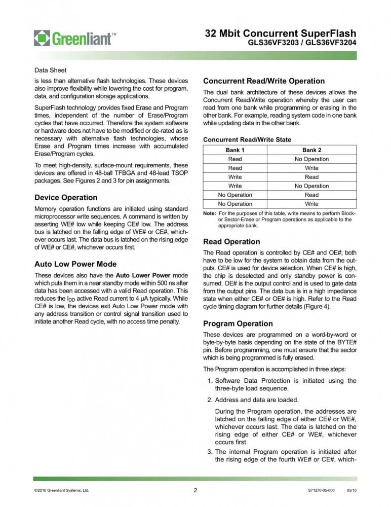 GLS36VF3204 datasheet page 2