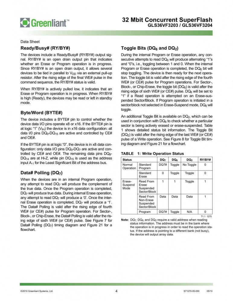 GLS36VF3204 datasheet page 4