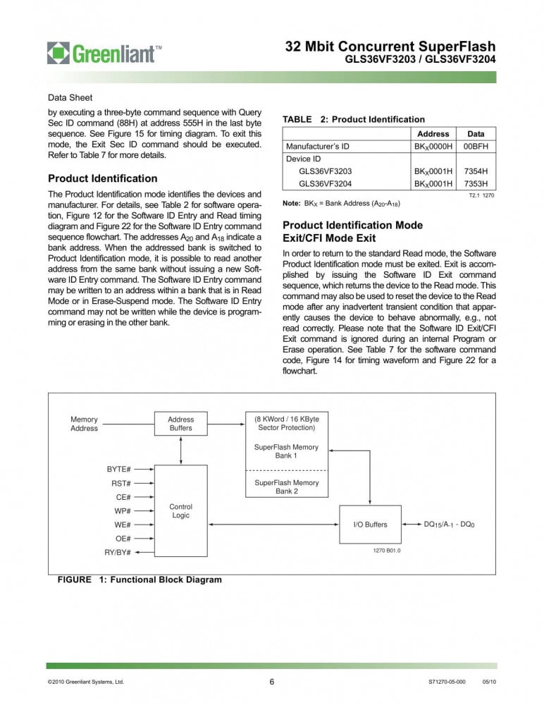 GLS36VF3204 datasheet page 6