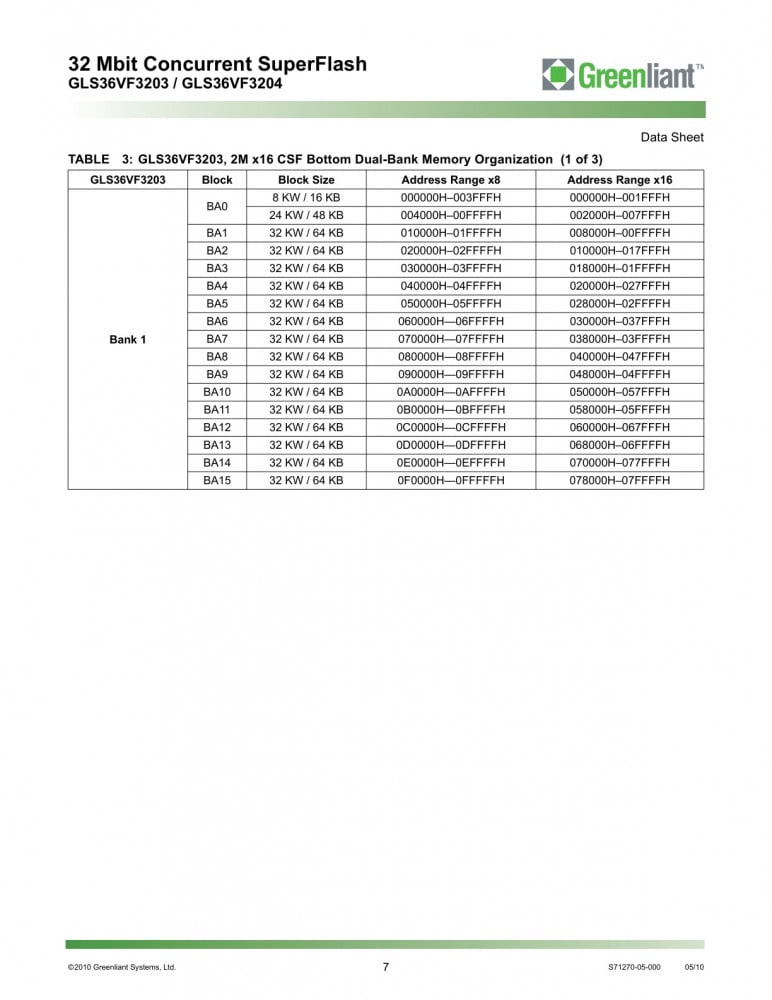 GLS36VF3204 datasheet page 7