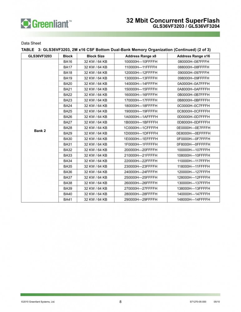 GLS36VF3204 datasheet page 8