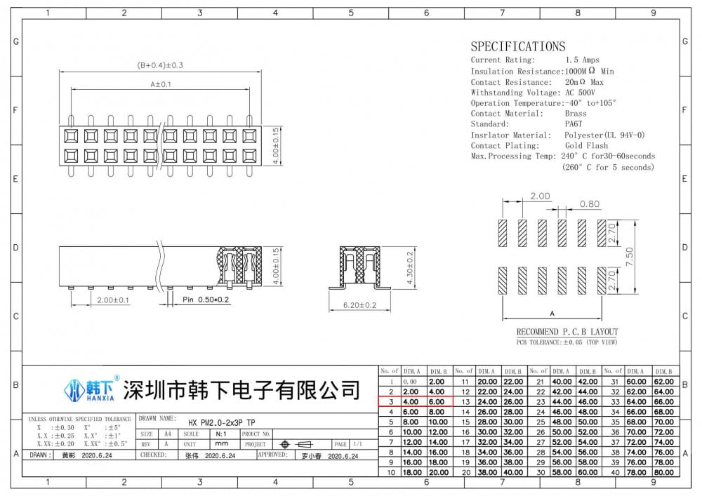 HX PM2.0-2x3P TP technical drawing