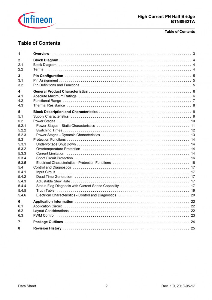 BTN8962TA datasheet page 2