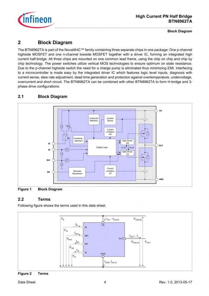 BTN8962TA datasheet page 4