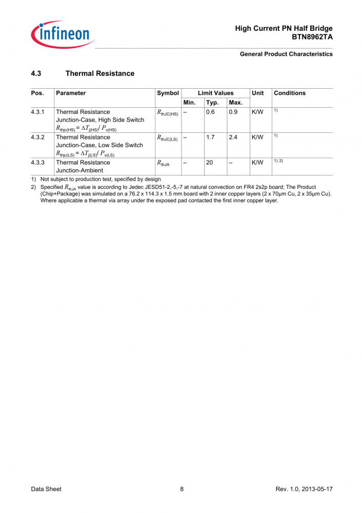 BTN8962TA datasheet page 8