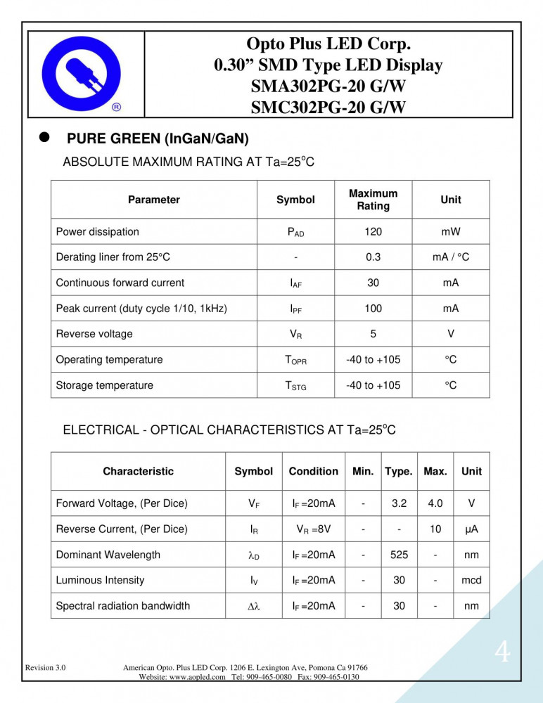 SMC302PG-20 datasheet page 4