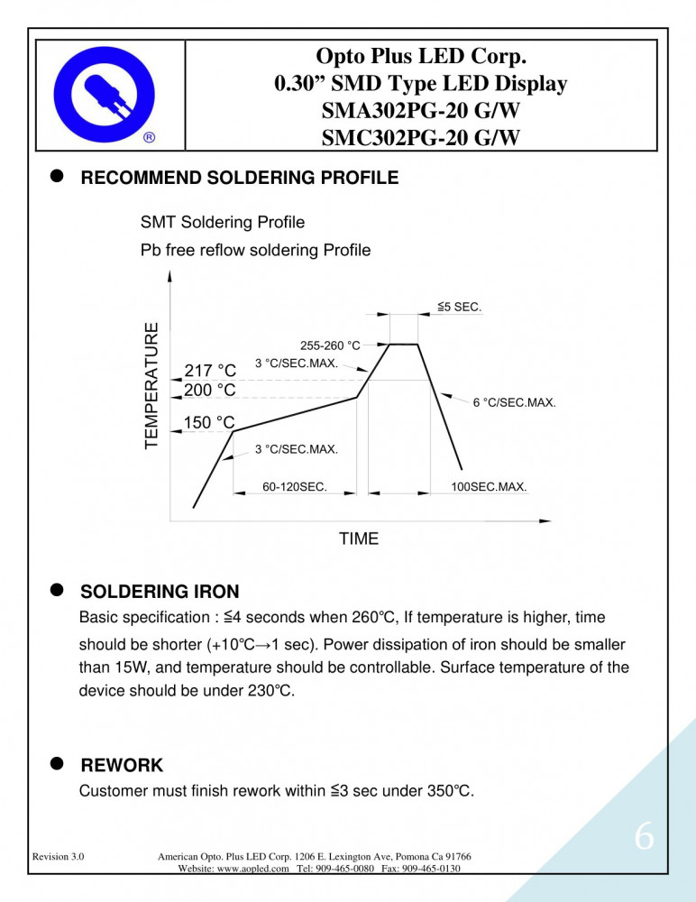 SMC302PG-20 datasheet page 6