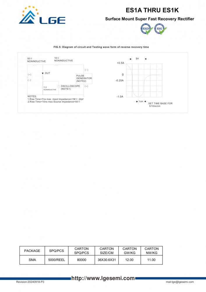 LGE ES1K datasheet page 3