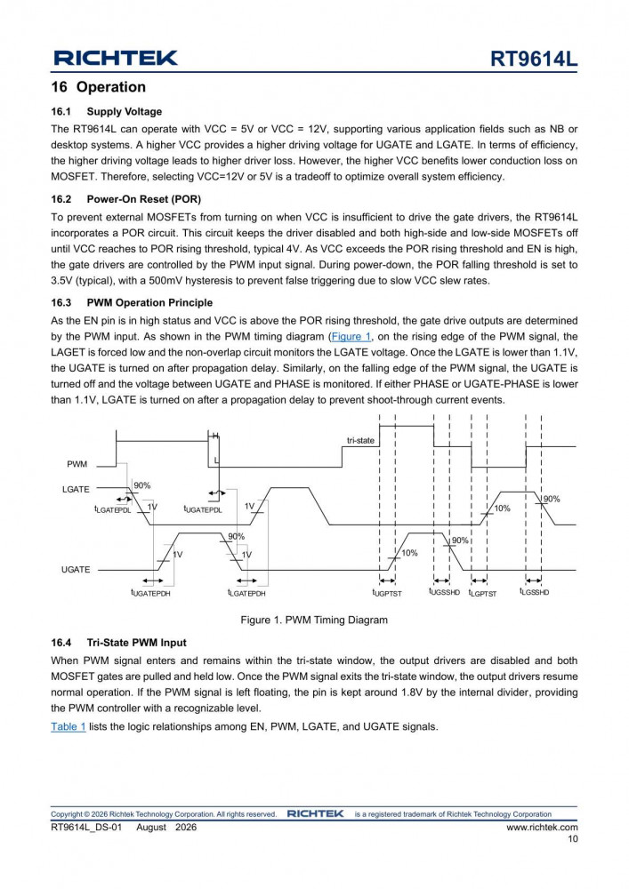 RT9614L datasheet page 10