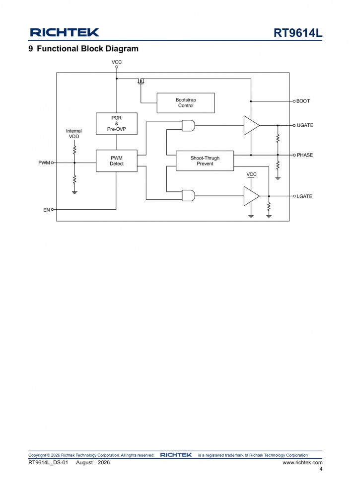 RT9614L datasheet page 4