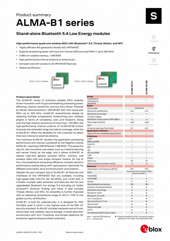 ALMA-B1 product document page 1