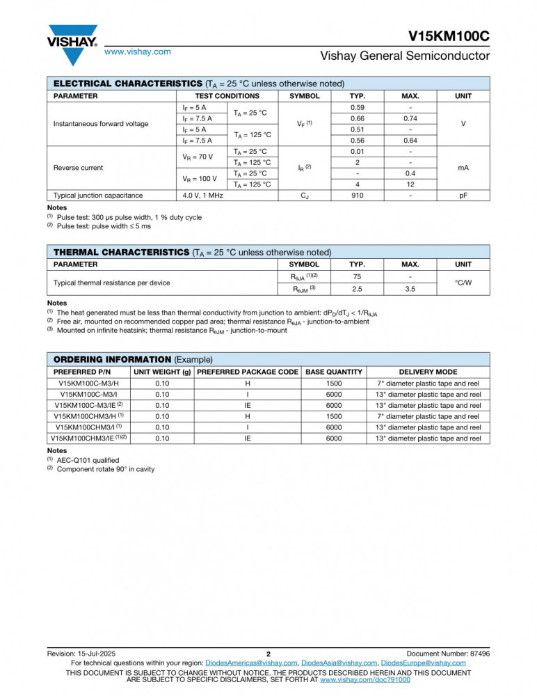 V15KM100C datasheet page 2