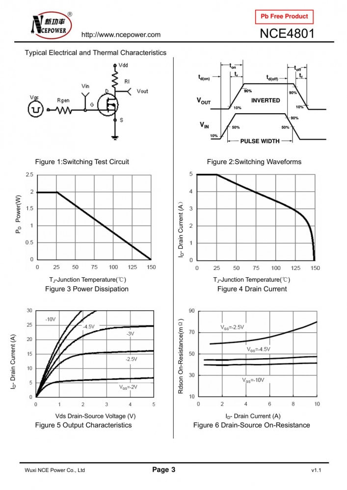 NCE4801 datasheet page 3