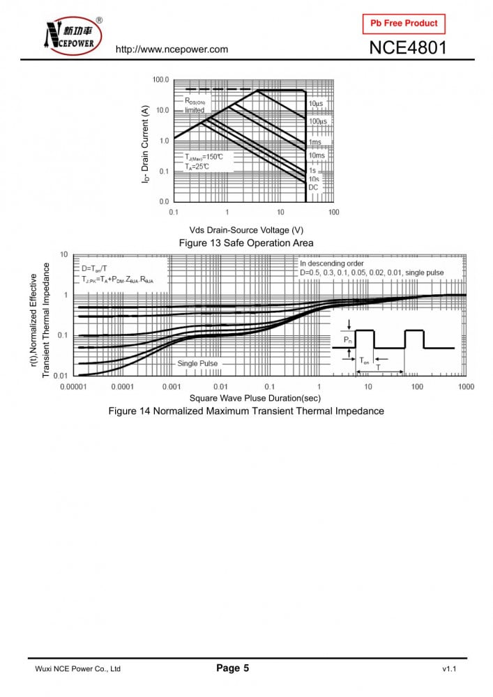 NCE4801 datasheet page 5