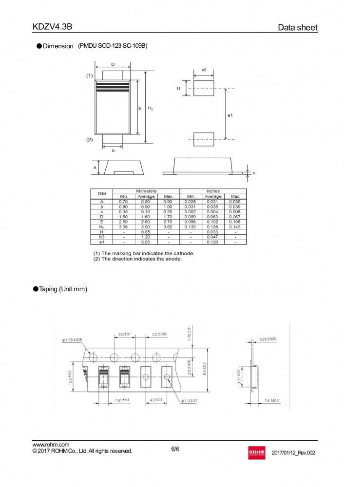 ROHM KDZVTR4.3B datasheet page 6