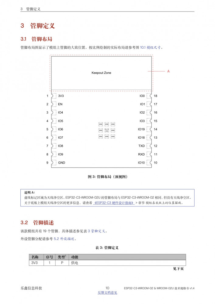 ESP32-C3-WROOM-02 datasheet page 10