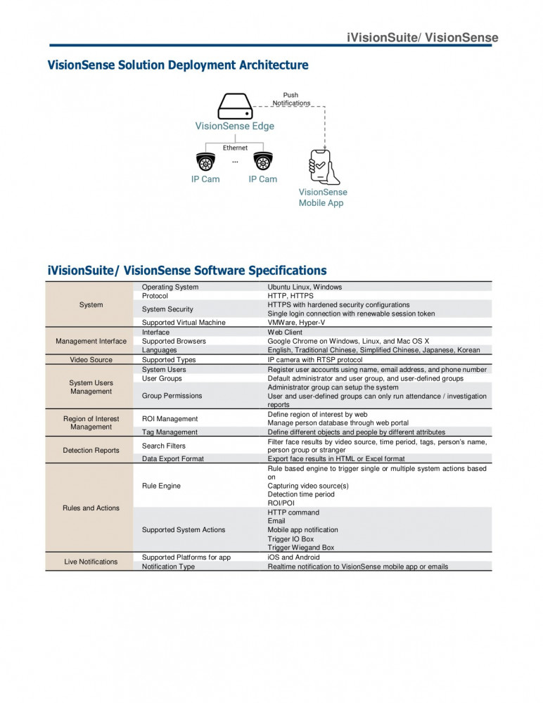 VisionSense technical document page 2