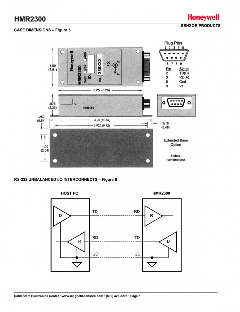 HMR2300 datasheet page 5