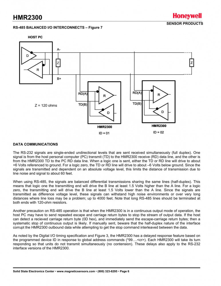 HMR2300 datasheet page 6