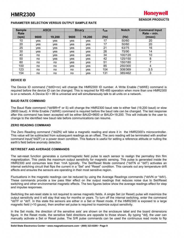 HMR2300 datasheet page 9