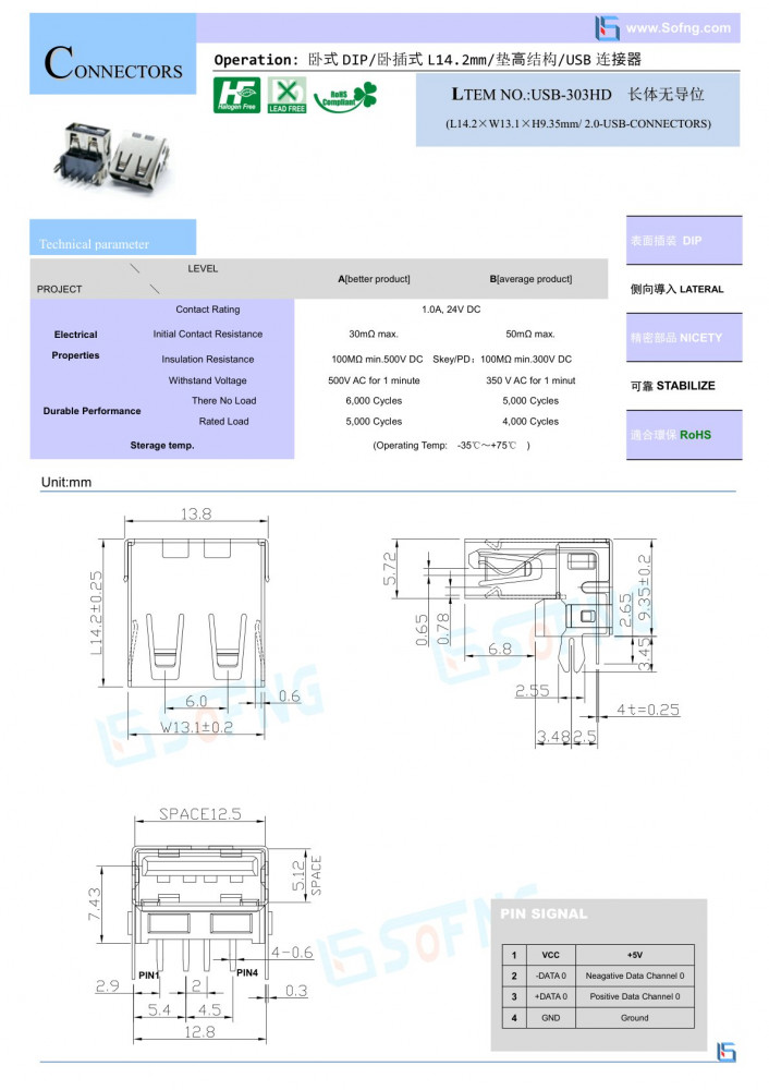 SOFNG USB-303HD technical document page 1
