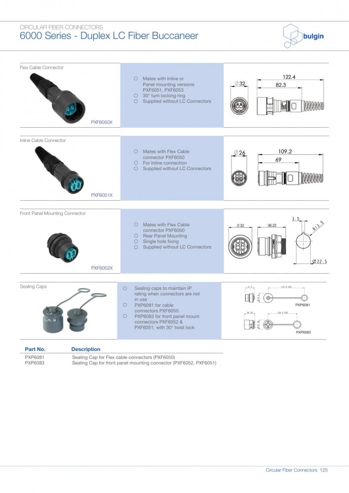 Bulgin PXF6051BAD technical document page 3