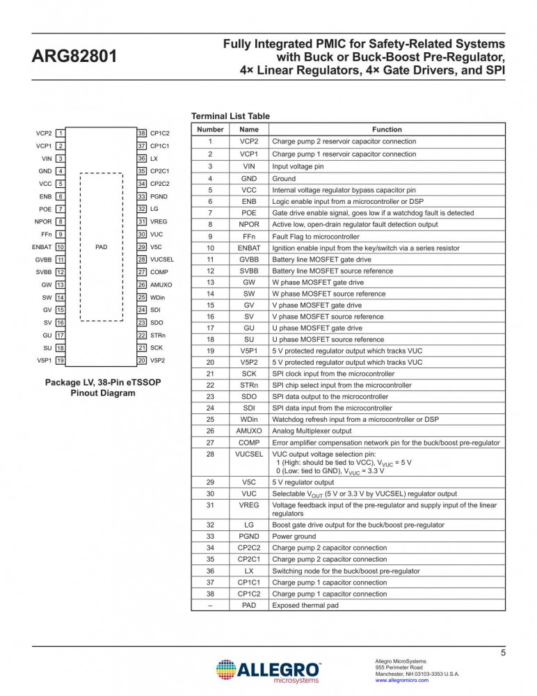 ARG82801 datasheet page 5