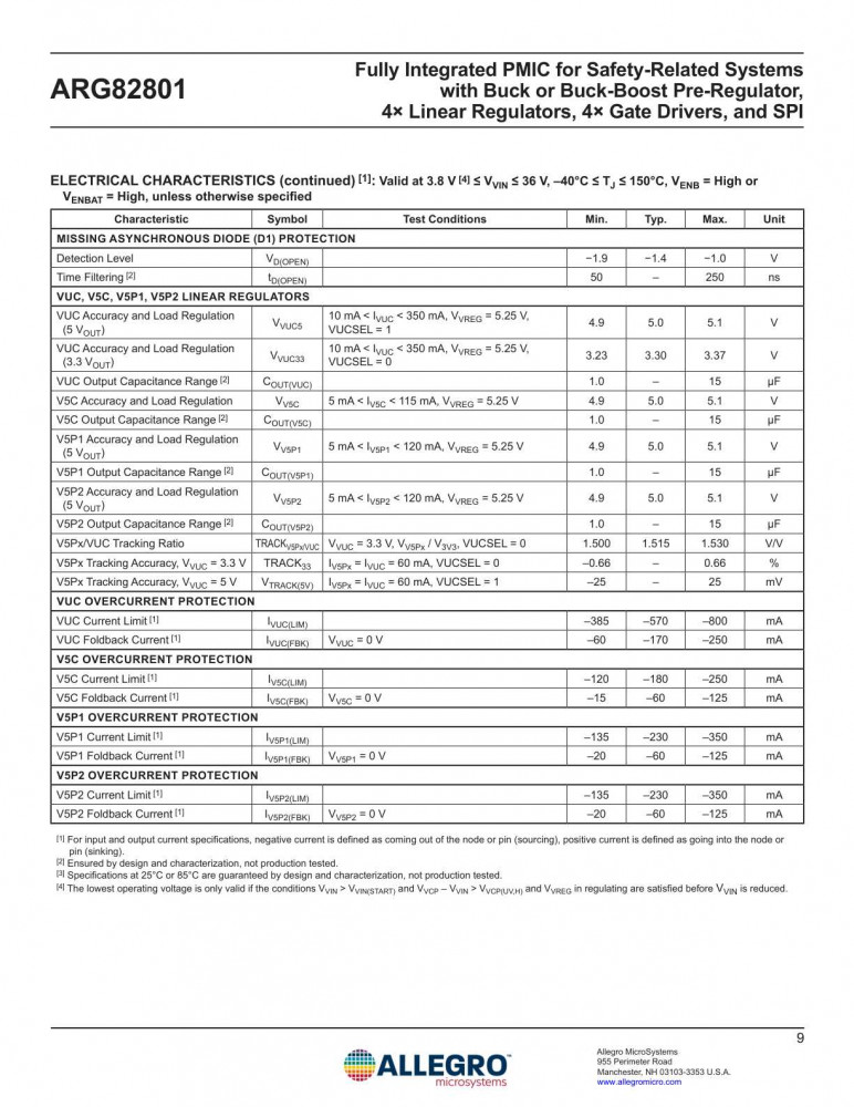 ARG82801 datasheet page 9