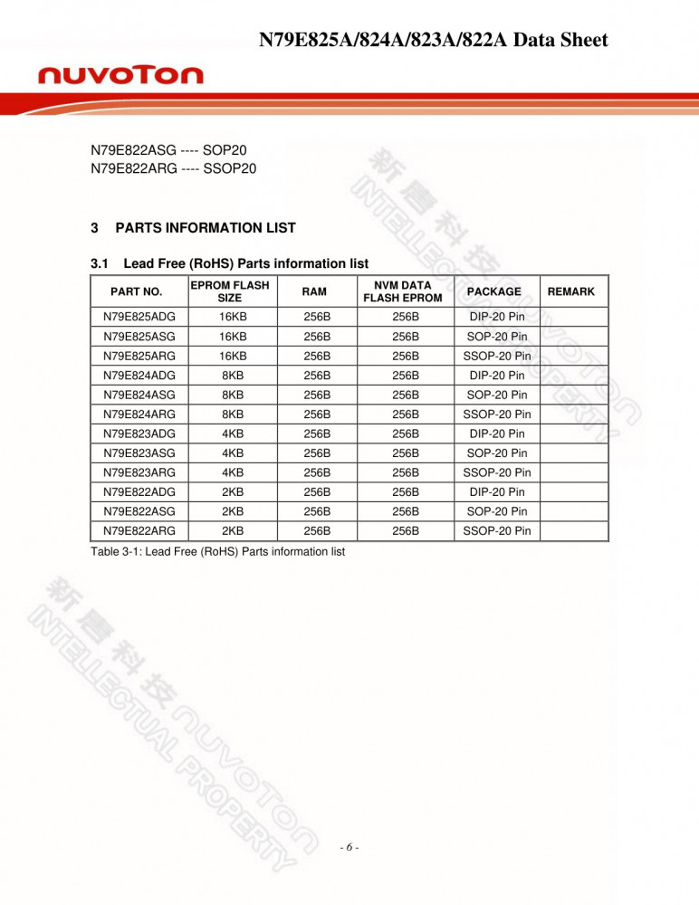 N79E824ASG datasheet page 6