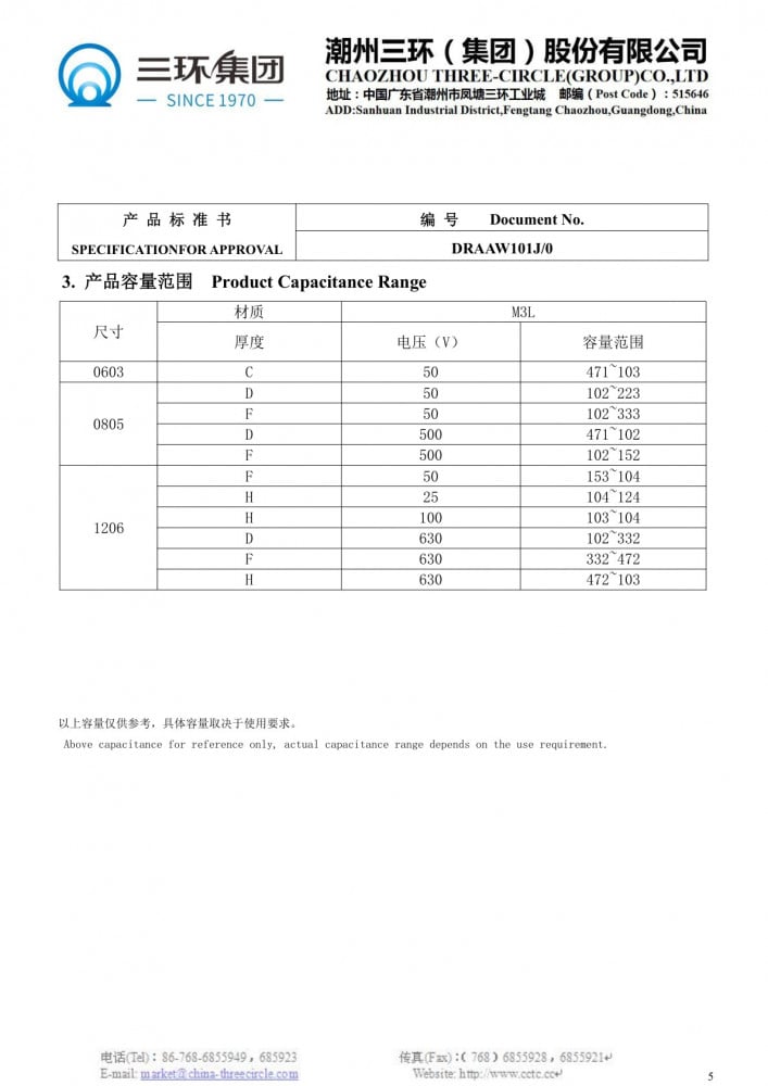 CCTC document page 6
