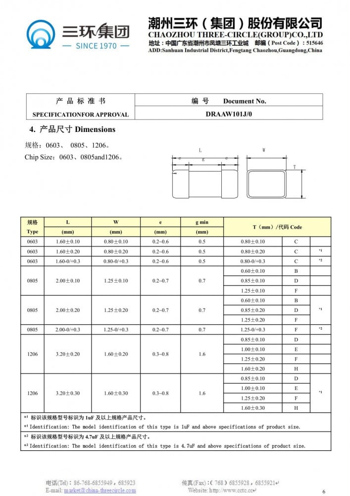 CCTC document page 7