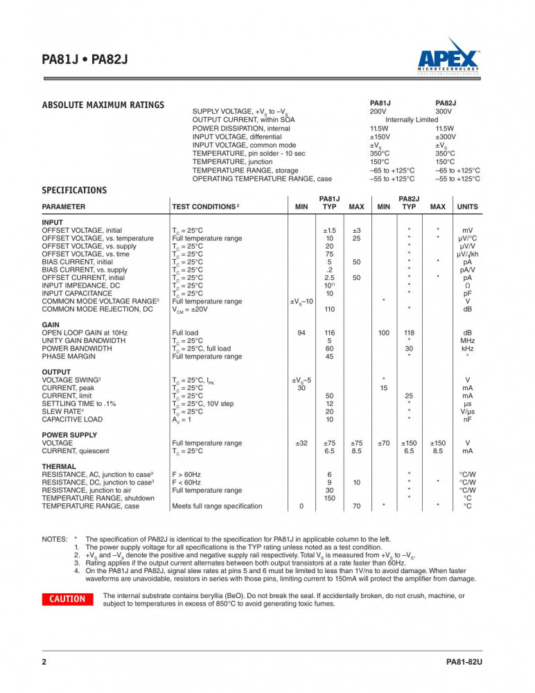 PA81J and PA82J datasheet page 2