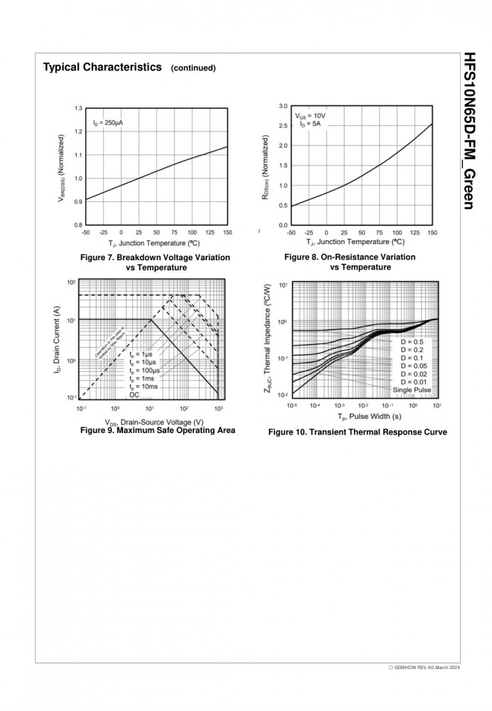 HFS10N65D technical document page 4