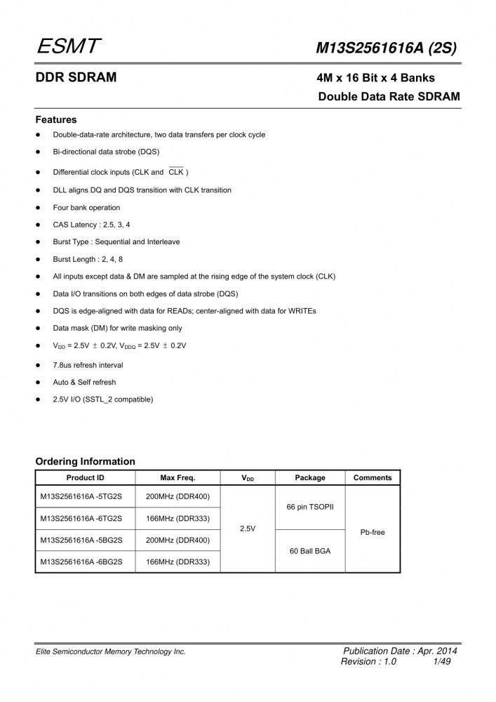 Datasheet page 1