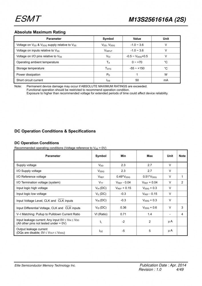 Datasheet page 4