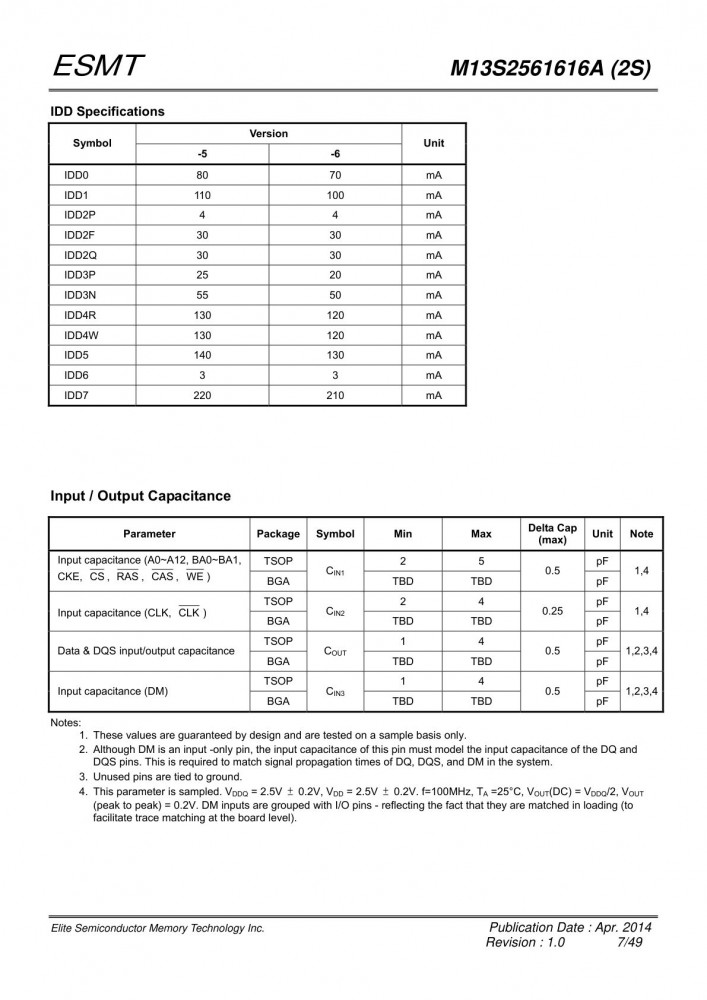Datasheet page 7