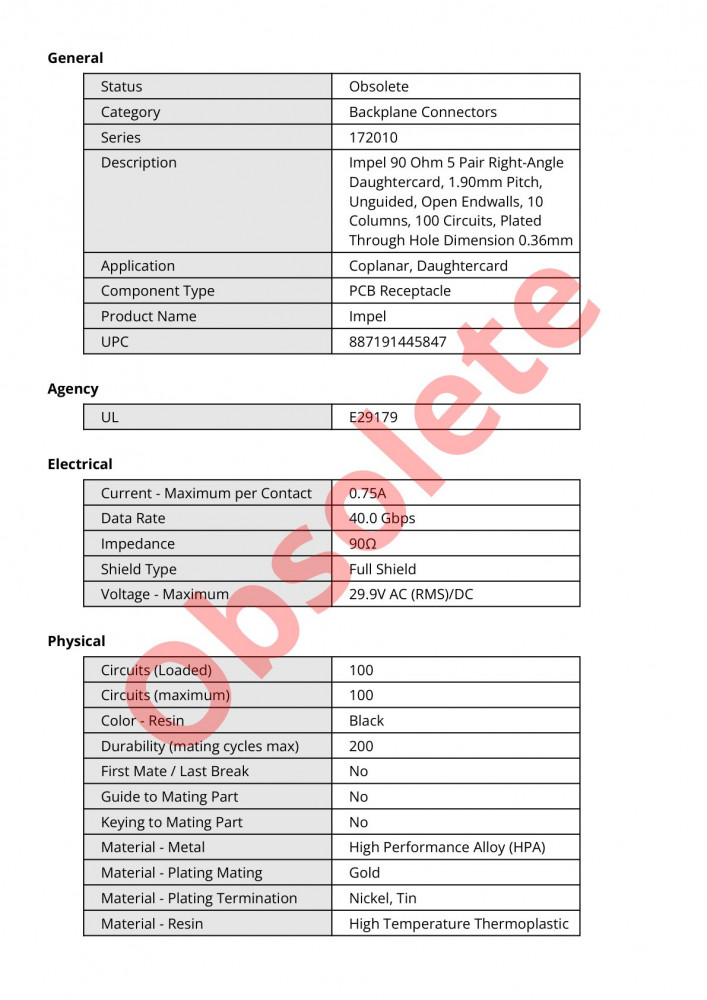 Technical document page 2 for MOLEX 1720101020