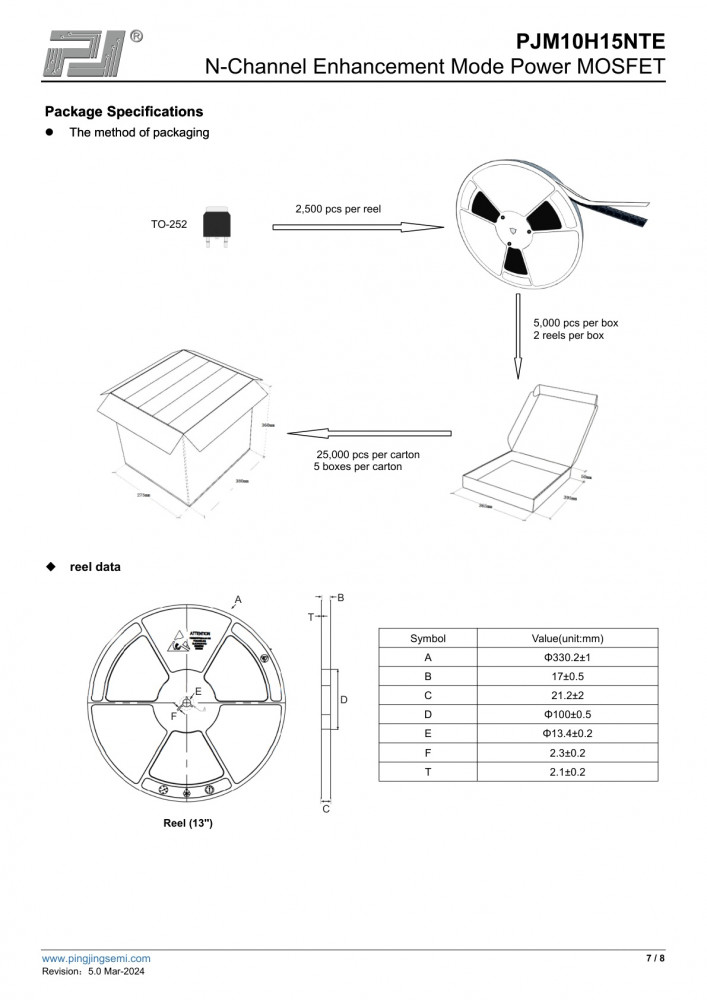 PJM10H15NTE datasheet page 7