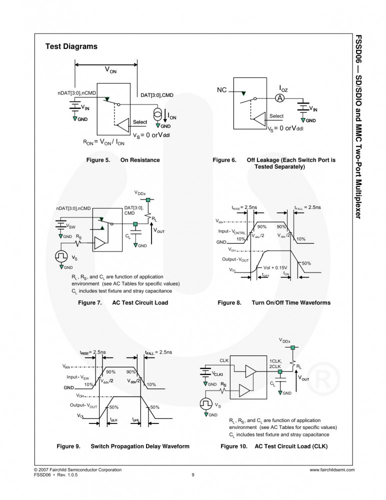 FSSD06 technical document page 10