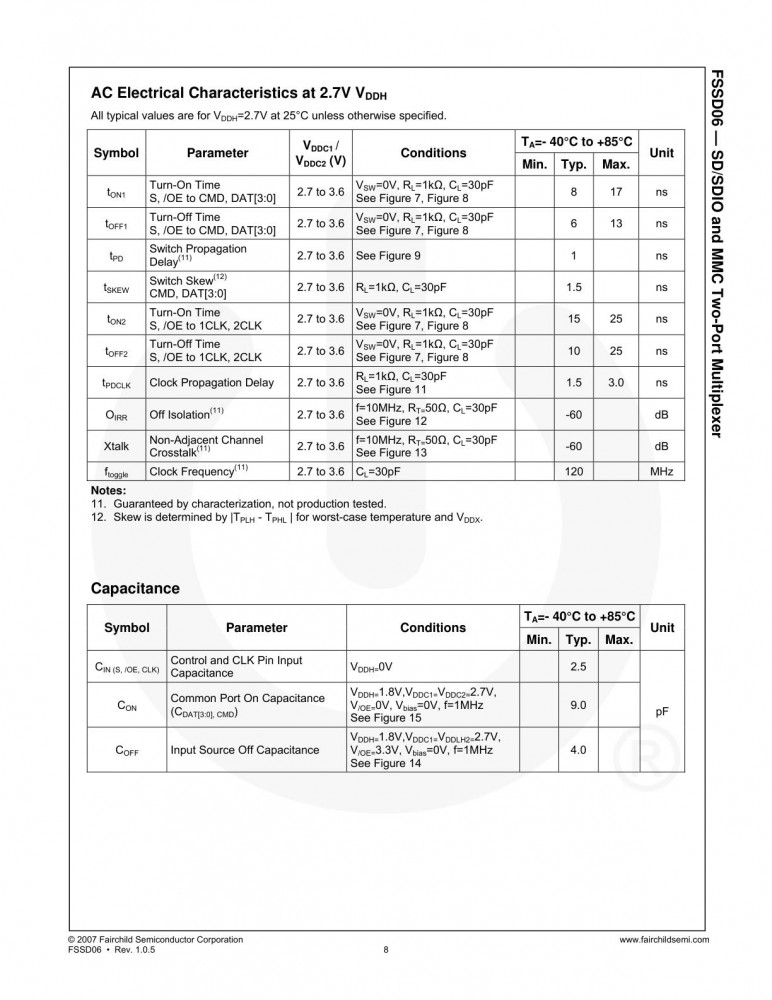 FSSD06 technical document page 9