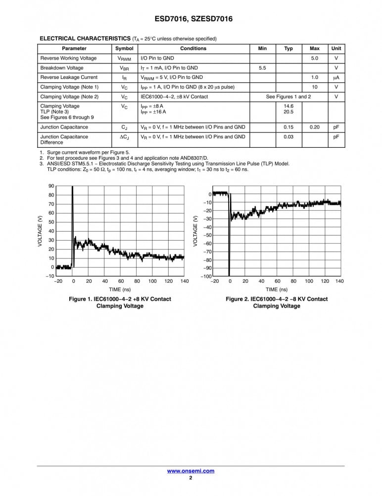 ESD7016MUTAG datasheet page 2