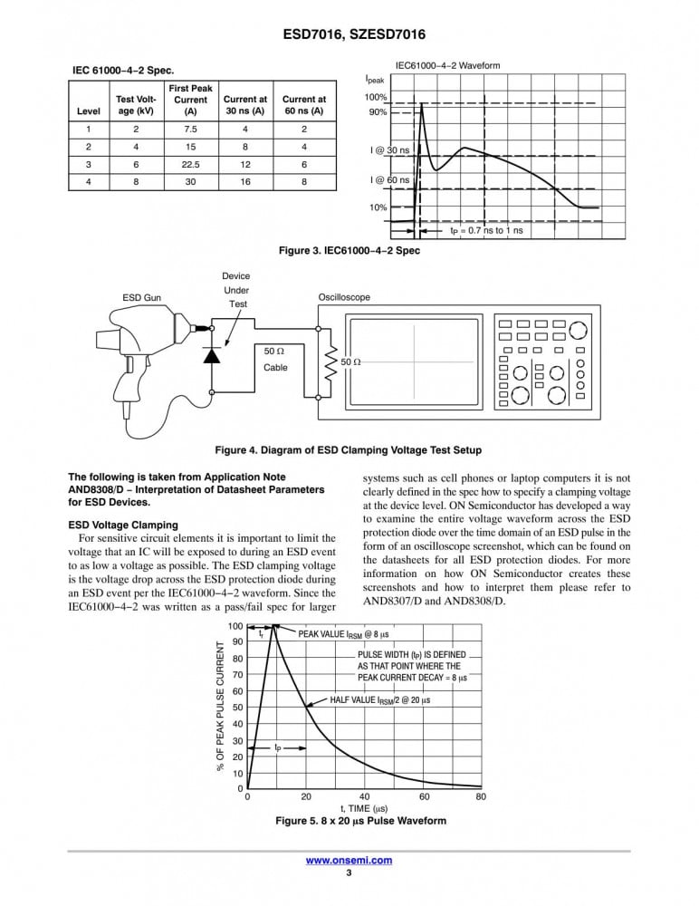 ESD7016MUTAG datasheet page 3