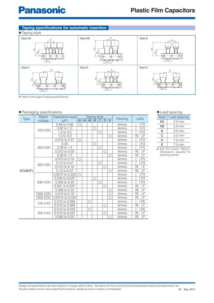 ECQE(F) datasheet page 3