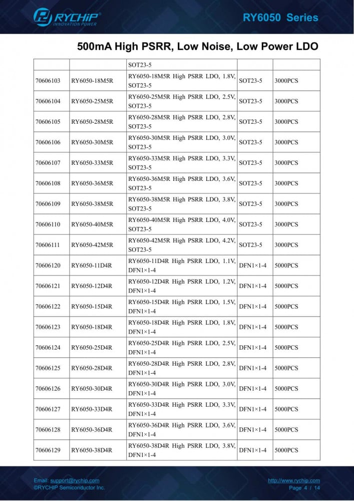 RY6050 datasheet page 4