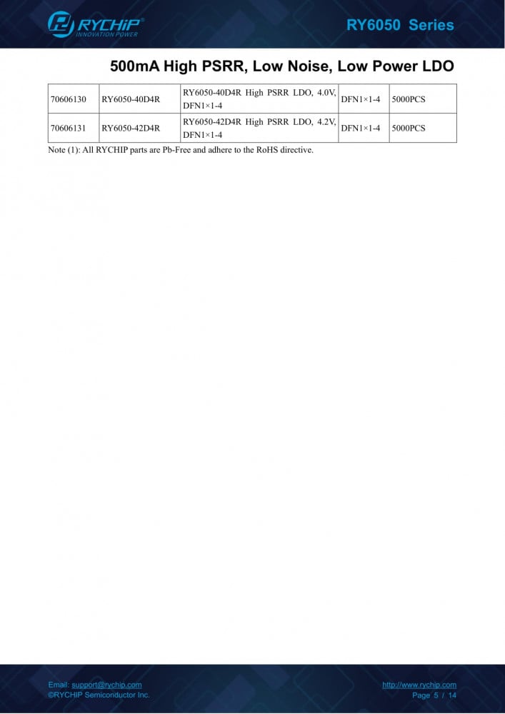 RY6050 datasheet page 5
